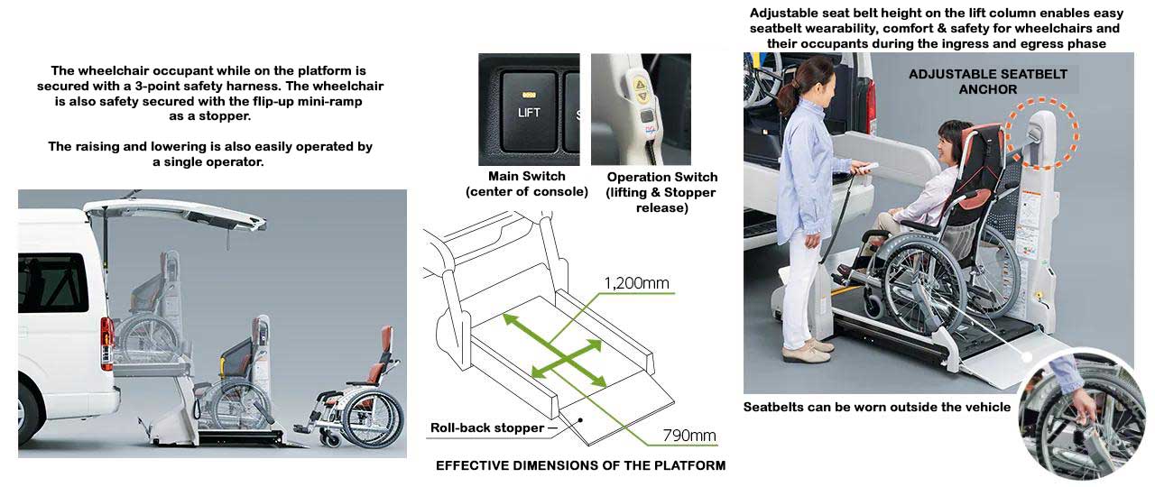 Commercial Vans | Welcab SG